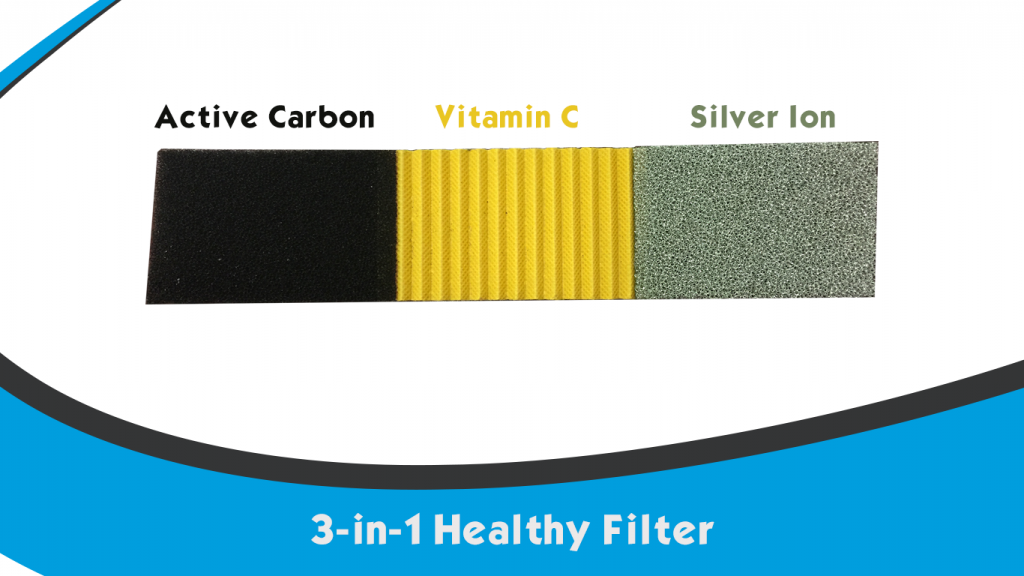 Products - Air-Con® International